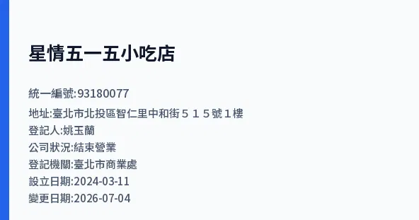 星情五一五小吃店的照片-統編 93180077(臺北市) 公司登記資料與營業項目詳細圖表