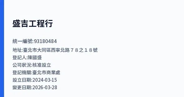 盛吉工程行的照片-統編 93180484(臺北市) 公司登記資料與營業項目詳細圖表