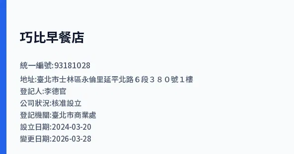 巧比早餐店的照片-統編 93181028(臺北市) 公司登記資料與營業項目詳細圖表