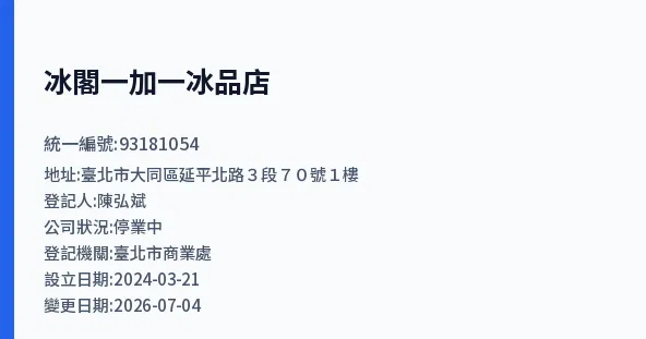 冰閣一加一冰品店的照片-統編 93181054(臺北市) 公司登記資料與營業項目詳細圖表