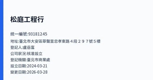 松庭工程行的照片-統編 93181245(臺北市) 公司登記資料與營業項目詳細圖表
