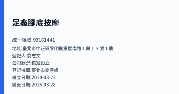 足鑫腳底按摩的照片-統編 93181441(臺北市) 公司登記資料與營業項目詳細圖表