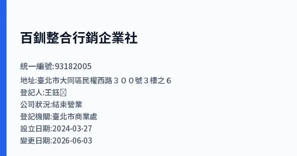 百釧整合行銷企業社的照片-統編 93182005(臺北市) 公司登記資料與營業項目詳細圖表