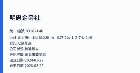 明惠企業社的照片-統編 93182146(臺北市) 公司登記資料與營業項目詳細圖表