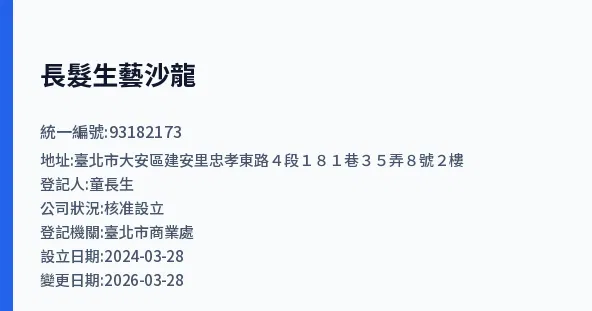長髮生藝沙龍的照片-統編 93182173(臺北市) 公司登記資料與營業項目詳細圖表