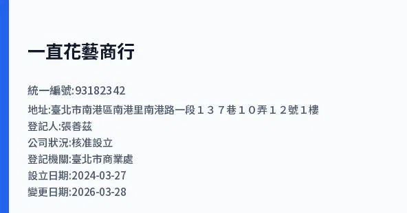 一直花藝商行的照片-統編 93182342(臺北市) 公司登記資料與營業項目詳細圖表
