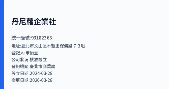 丹尼蘿企業社的照片-統編 93182363(臺北市) 公司登記資料與營業項目詳細圖表
