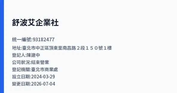 舒波艾企業社的照片-統編 93182477(臺北市) 公司登記資料與營業項目詳細圖表