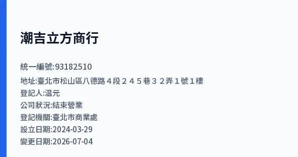 潮吉立方商行的照片-統編 93182510(臺北市) 公司登記資料與營業項目詳細圖表