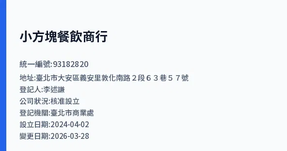 小方塊餐飲商行的照片-統編 93182820(臺北市) 公司登記資料與營業項目詳細圖表