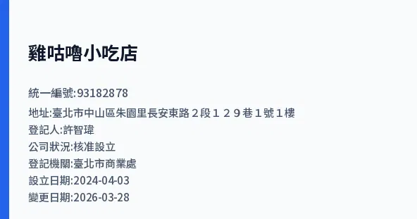 雞咕嚕小吃店的照片-統編 93182878(臺北市) 公司登記資料與營業項目詳細圖表
