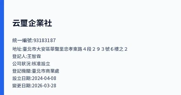 云璽企業社的照片-統編 93183187(臺北市) 公司登記資料與營業項目詳細圖表