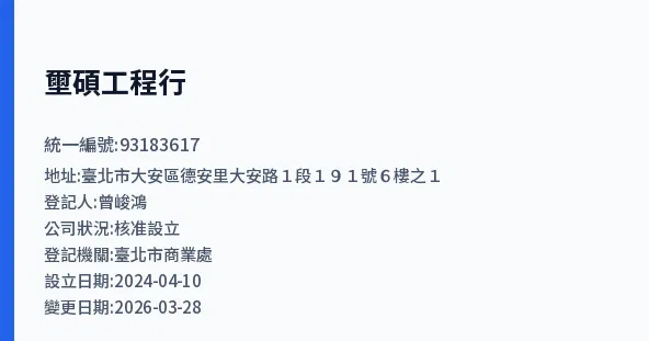 壐碩工程行的照片-統編 93183617(臺北市) 公司登記資料與營業項目詳細圖表