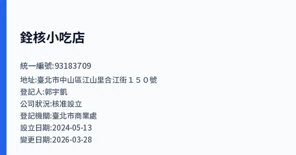 銓核小吃店的照片-統編 93183709(臺北市) 公司登記資料與營業項目詳細圖表