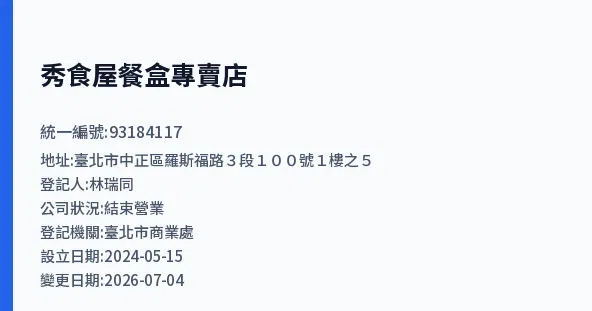 秀食屋餐盒專賣店的照片-統編 93184117(臺北市) 公司登記資料與營業項目詳細圖表