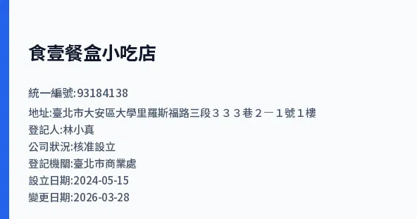 食壹餐盒小吃店的照片-統編 93184138(臺北市) 公司登記資料與營業項目詳細圖表