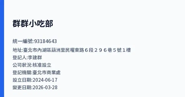 群群小吃部的照片-統編 93184643(臺北市) 公司登記資料與營業項目詳細圖表