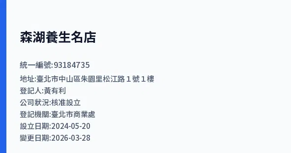 森湖養生名店的照片-統編 93184735(臺北市) 公司登記資料與營業項目詳細圖表