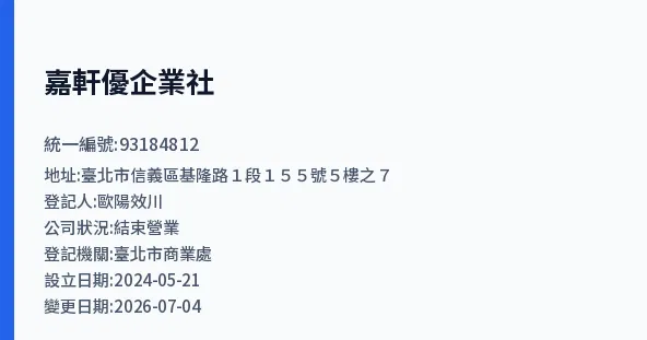 嘉軒優企業社的照片-統編 93184812(臺北市) 公司登記資料與營業項目詳細圖表