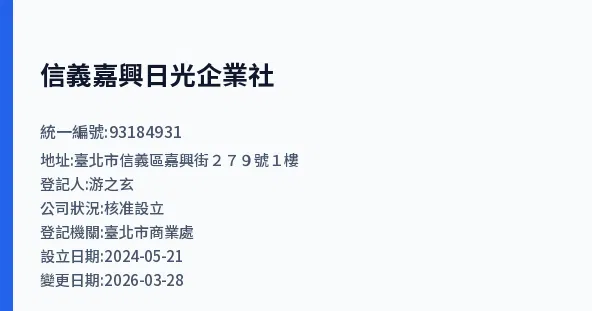 信義嘉興日光企業社的照片-統編 93184931(臺北市) 公司登記資料與營業項目詳細圖表