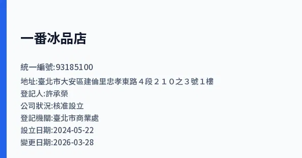 一番冰品店的照片-統編 93185100(臺北市) 公司登記資料與營業項目詳細圖表