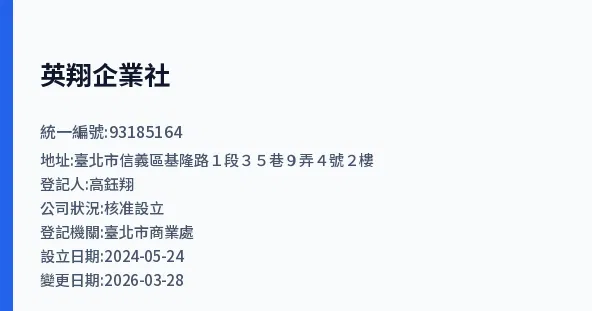 英翔企業社的照片-統編 93185164(臺北市) 公司登記資料與營業項目詳細圖表