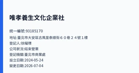 唯孝養生文化企業社的照片-統編 93185170(臺北市) 公司登記資料與營業項目詳細圖表