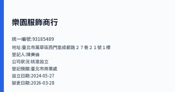 樂園服飾商行的照片-統編 93185489(臺北市) 公司登記資料與營業項目詳細圖表