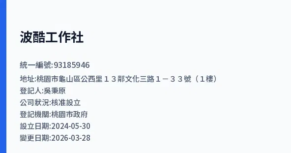 波酷工作社的照片-統編 93185946(桃園市) 公司登記資料與營業項目詳細圖表