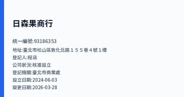 日森果商行的照片-統編 93186353(臺北市) 公司登記資料與營業項目詳細圖表