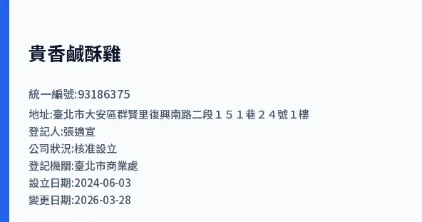 貴香鹹酥雞的照片-統編 93186375(臺北市) 公司登記資料與營業項目詳細圖表