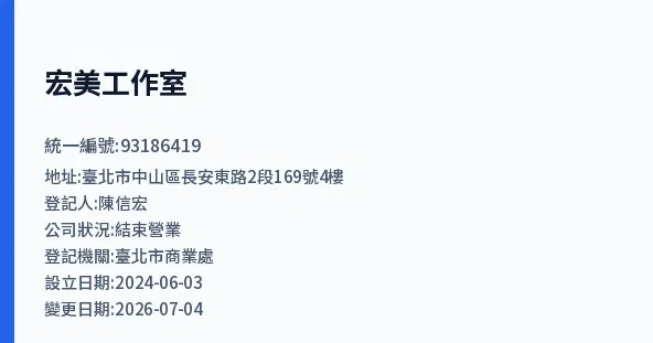 宏美工作室的照片-統編 93186419(臺北市) 公司登記資料與營業項目詳細圖表