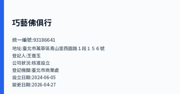 巧藝佛俱行的照片-統編 93186641(臺北市) 公司登記資料與營業項目詳細圖表