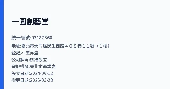 一圓創藝堂的照片-統編 93187368(臺北市) 公司登記資料與營業項目詳細圖表