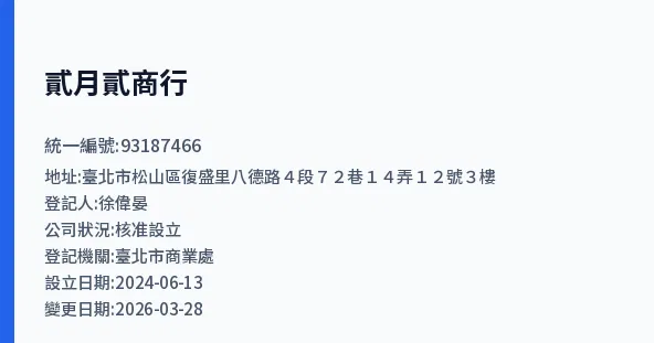 貳月貳商行的照片-統編 93187466(臺北市) 公司登記資料與營業項目詳細圖表