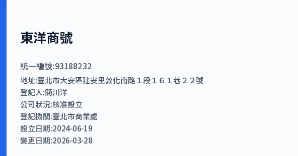 東洋商號的照片-統編 93188232(臺北市) 公司登記資料與營業項目詳細圖表