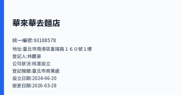 華來華去麵店的照片-統編 93188578(臺北市) 公司登記資料與營業項目詳細圖表