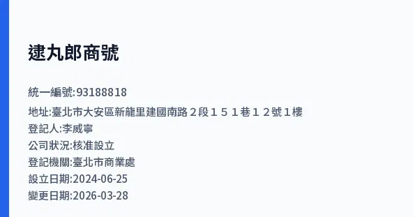 逮丸郎商號的照片-統編 93188818(臺北市) 公司登記資料與營業項目詳細圖表