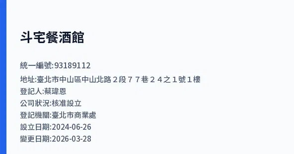斗宅餐酒館的照片-統編 93189112(臺北市) 公司登記資料與營業項目詳細圖表