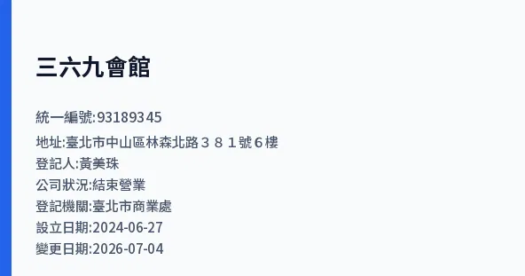 三六九會館的照片-統編 93189345(臺北市) 公司登記資料與營業項目詳細圖表