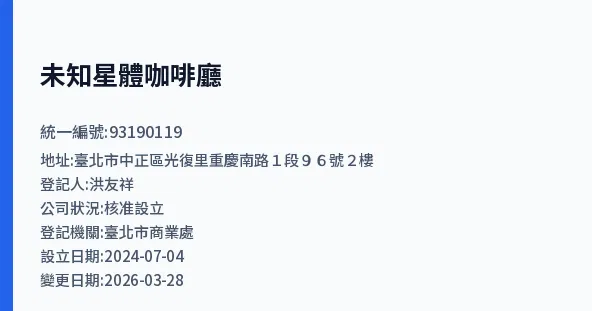 未知星體咖啡廳的照片-統編 93190119(臺北市) 公司登記資料與營業項目詳細圖表