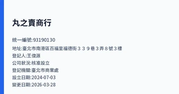 丸之賣商行的照片-統編 93190130(臺北市) 公司登記資料與營業項目詳細圖表