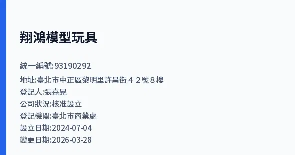 翔鴻模型玩具的照片-統編 93190292(臺北市) 公司登記資料與營業項目詳細圖表