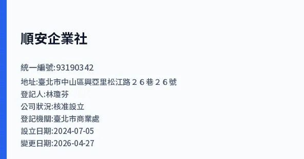 順安企業社的照片-統編 93190342(臺北市) 公司登記資料與營業項目詳細圖表