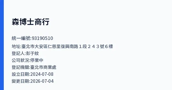 森博士商行的照片-統編 93190510(臺北市) 公司登記資料與營業項目詳細圖表