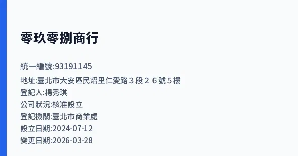 零玖零捌商行的照片-統編 93191145(臺北市) 公司登記資料與營業項目詳細圖表