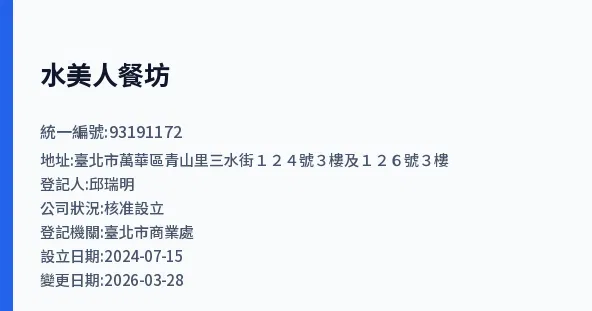 水美人餐坊的照片-統編 93191172(臺北市) 公司登記資料與營業項目詳細圖表