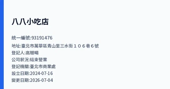 八八小吃店的照片-統編 93191476(臺北市) 公司登記資料與營業項目詳細圖表