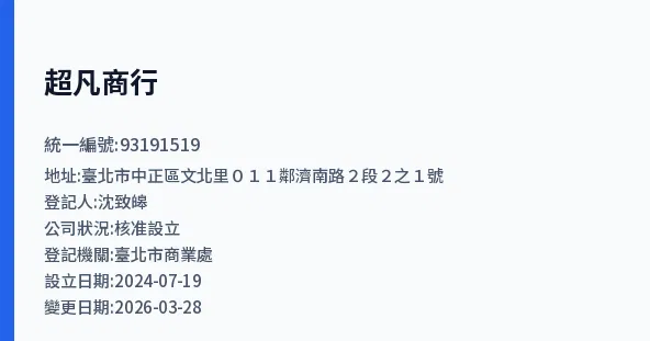 超凡商行的照片-統編 93191519(臺北市) 公司登記資料與營業項目詳細圖表