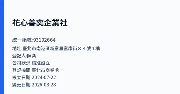 花心善奕企業社的照片-統編 93192664(臺北市) 公司登記資料與營業項目詳細圖表